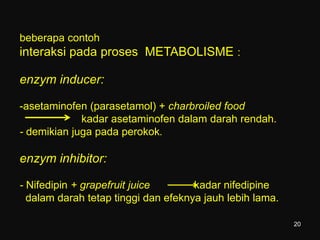 food drug interaction (interaksi obat dan makanan) | PPT