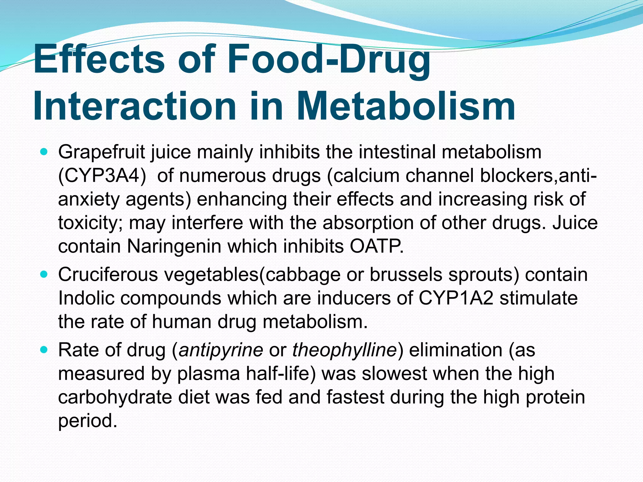 Food drug interaction | PPTX