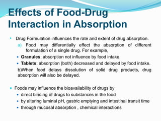 Food drug interaction | PPTX