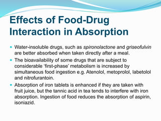 Food drug interaction | PPTX