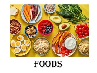 food presentation with pictures and pronunciation.pptx