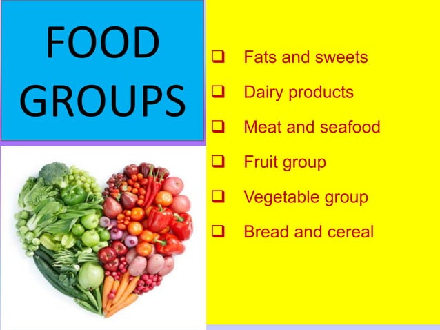 food-group-flashcards-flashcards-fun-activities-games-picture ...