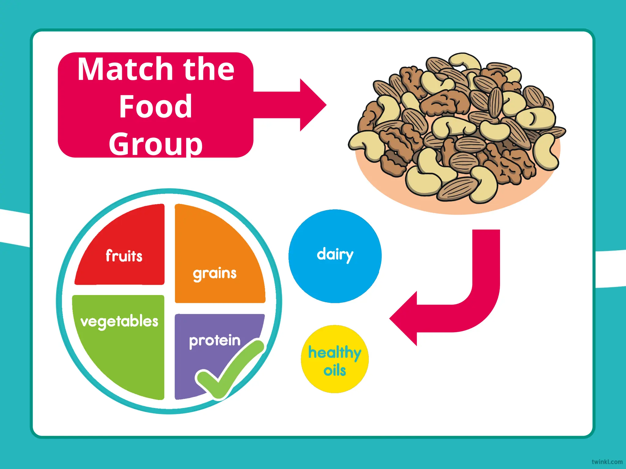 Food-group-matching-game-powerpoint-google-slides-us-he-1627326621.pptx
