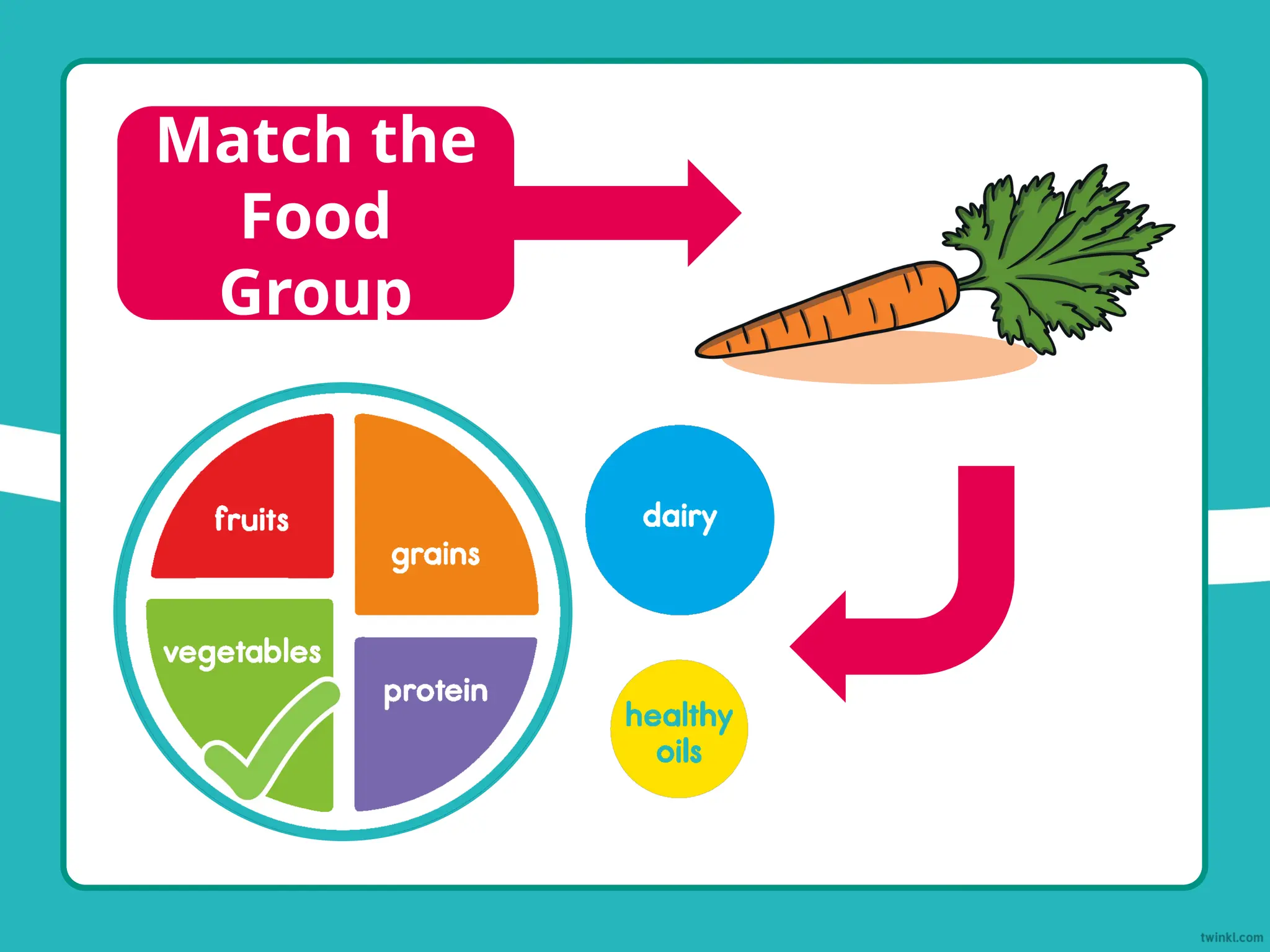 Food-group-matching-game-powerpoint-google-slides-us-he-1627326621.pptx