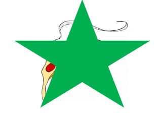 Food guessing | PPTX