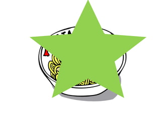 Food guessing | PPTX