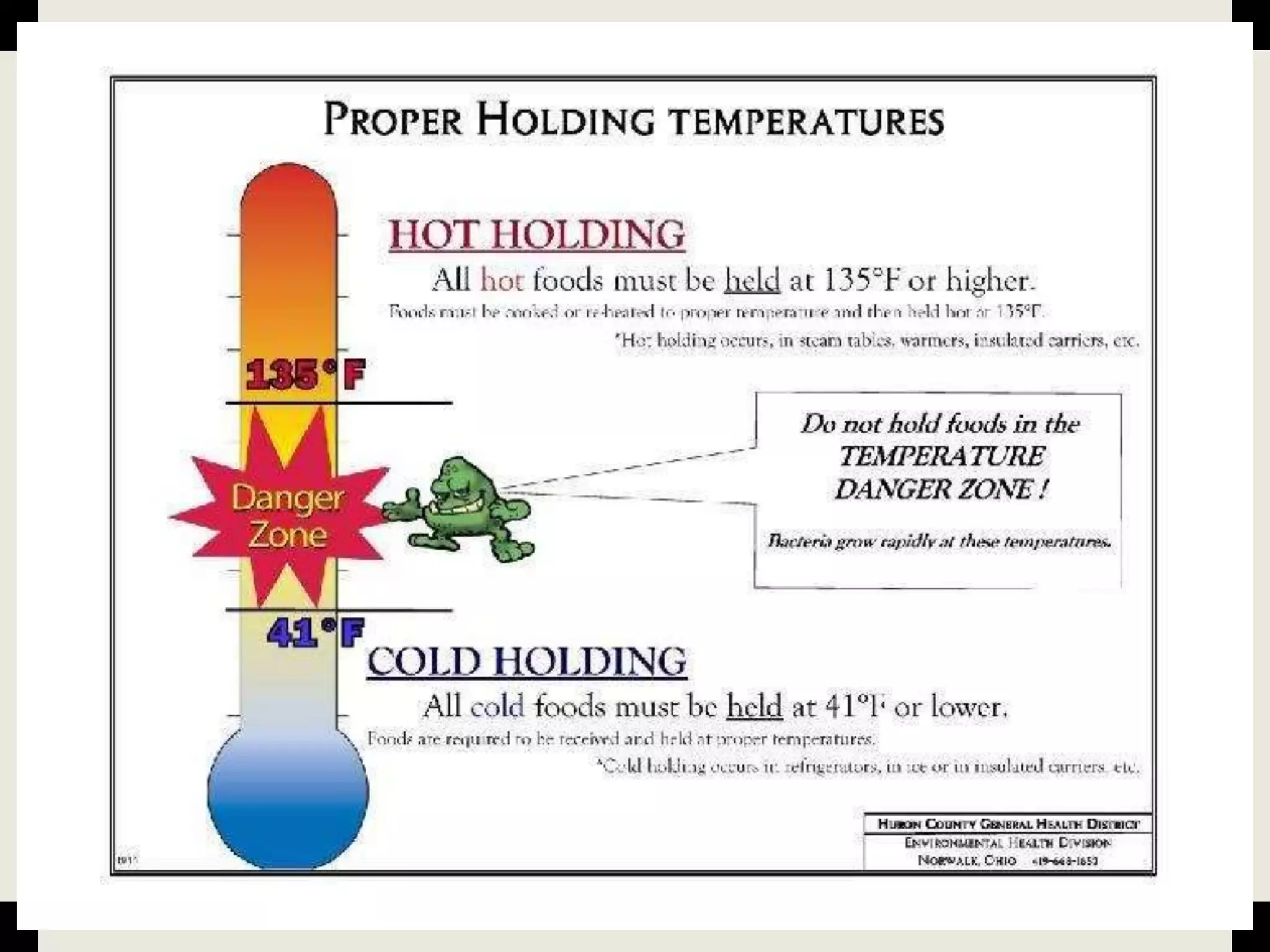 Food-Handling-and-Safety-Manual-Part1.pdf