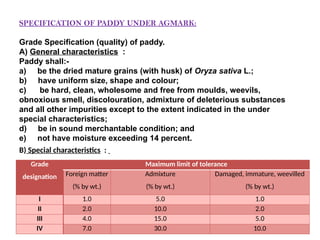 Food Law and Quality Standards: Getting a food license | PPT