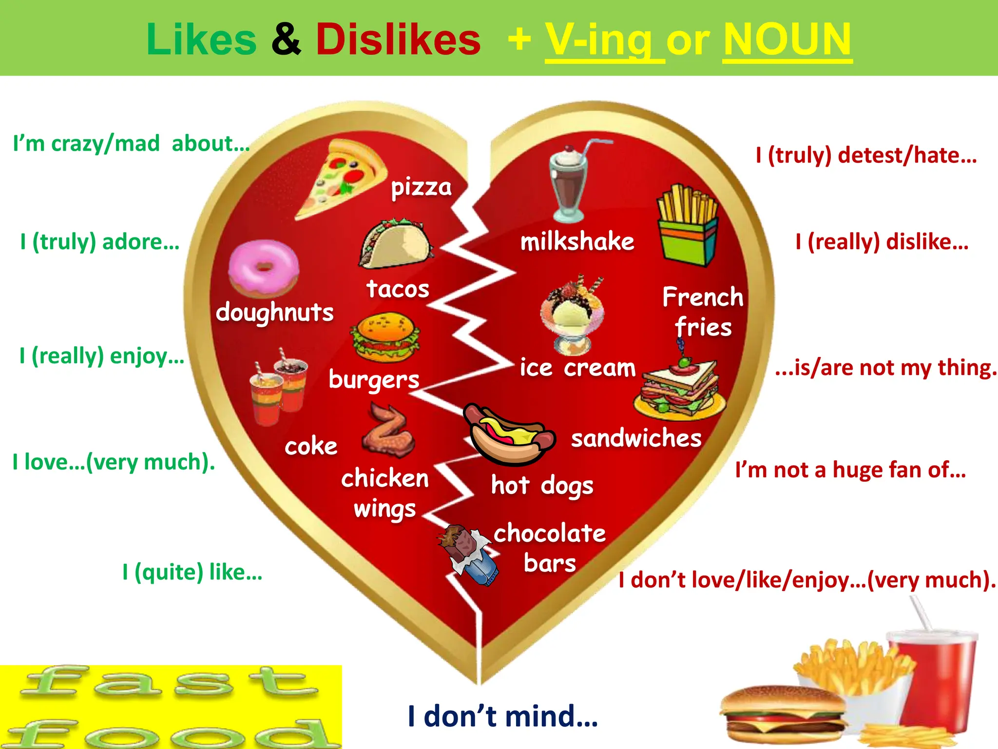 food-likes-and-dislikes-conversation-top | PPTX