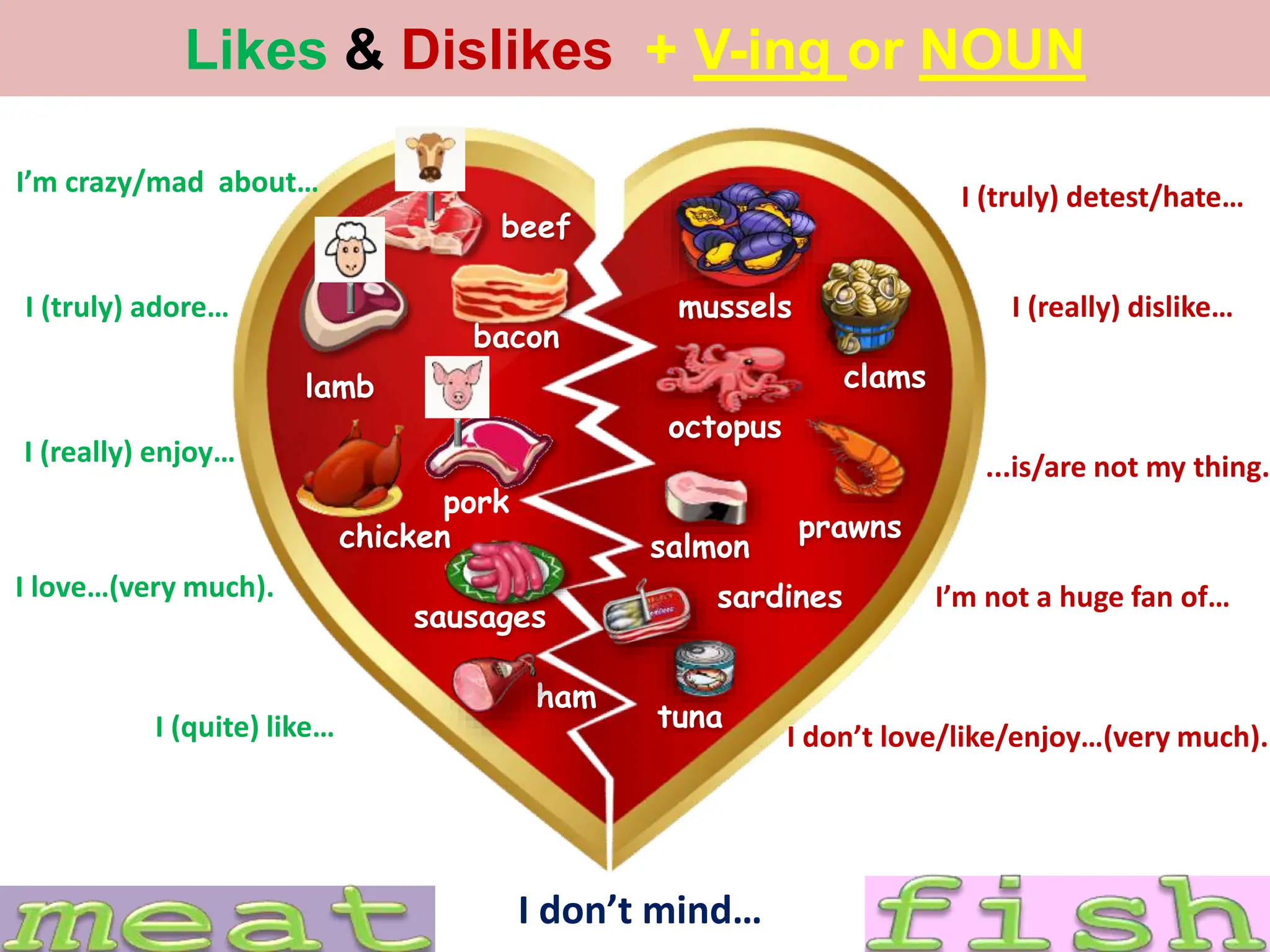 food-likes-and-dislikes-conversation-top | PPTX