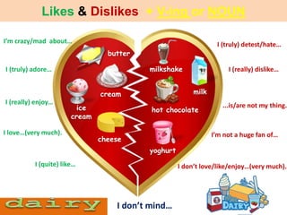 food-likes-and-dislikes-conversation-top | PPTX
