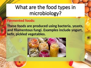 "Food Microbiology: Exploring Microbial Interactions in Food Systems ...