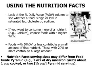 Food nutrition | PPT