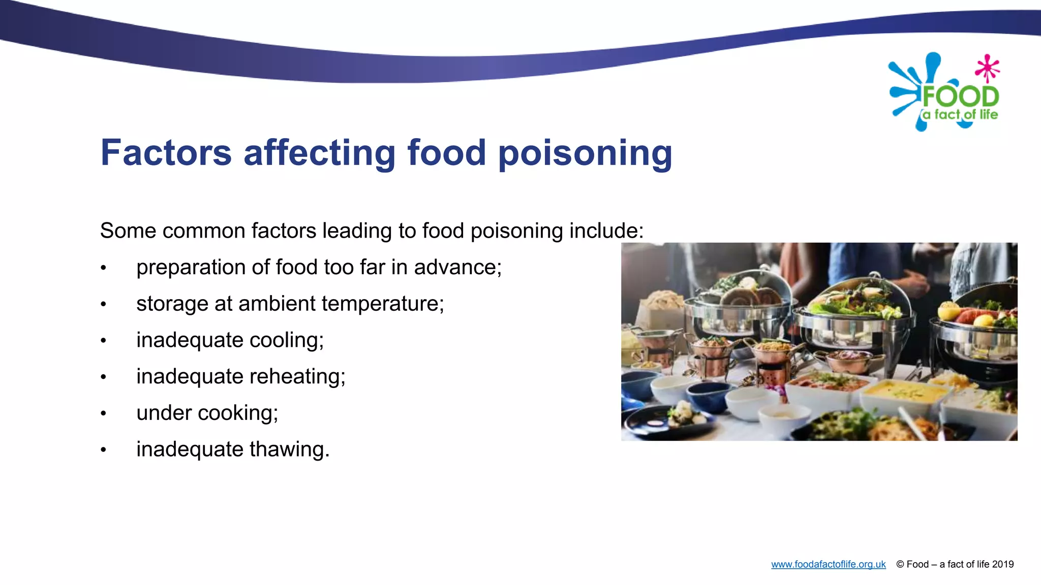food-poisoning-ppt-1416c.pptx