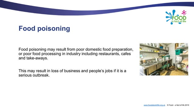 food-poisoning-ppt-1416c.pptx