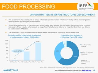Food processing, testing protocol and significance | PPTX
