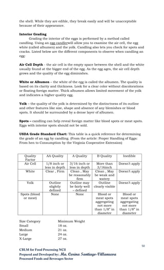 Food-Processing-Pickling-Fermentation.pdf