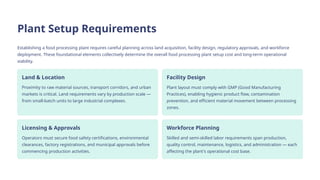 Food Processing Plant Project Report: Cost Analysis and Setup Guide | PPTX