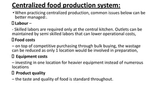 Food-Production-System.pptx.pdfuuuhyyhhyh | PDF