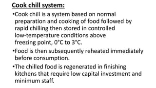 Food-Production-System.pptx.pdfuuuhyyhhyh | PPT