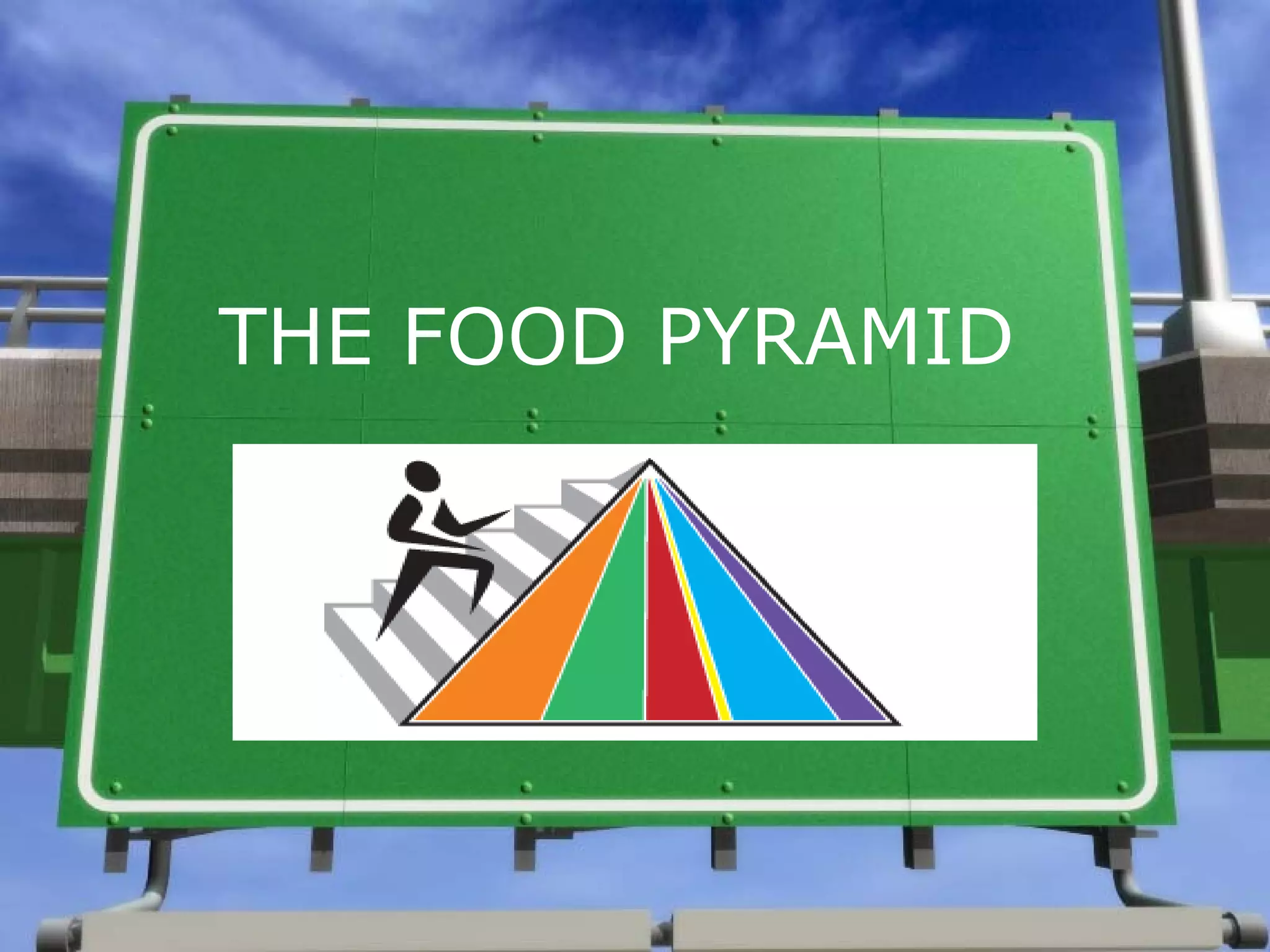 FOOD PYRAMID | PPT