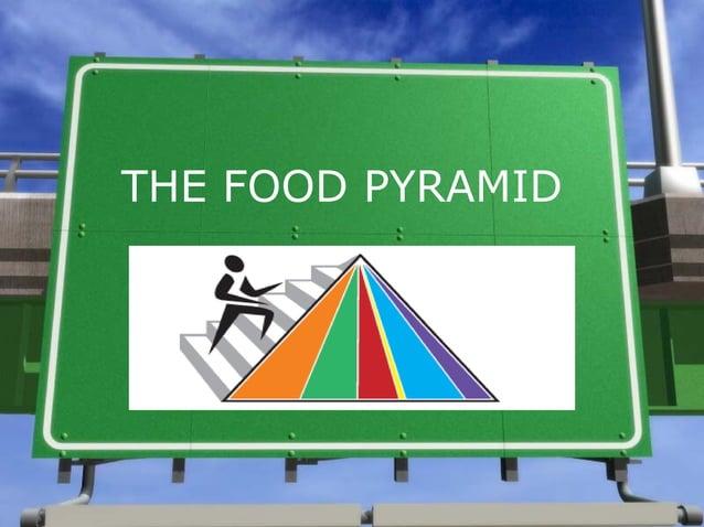 FOOD PYRAMID | PPT