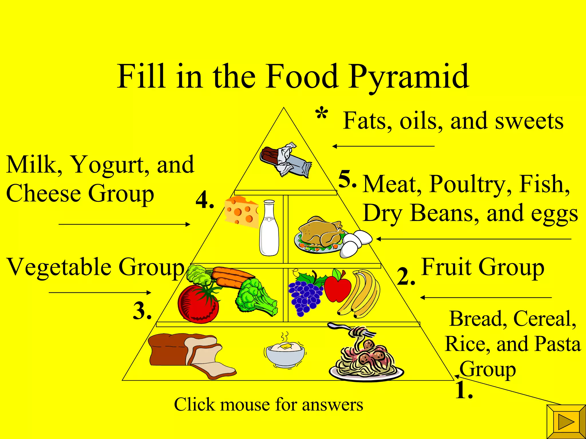 Food Pyramid | PPT