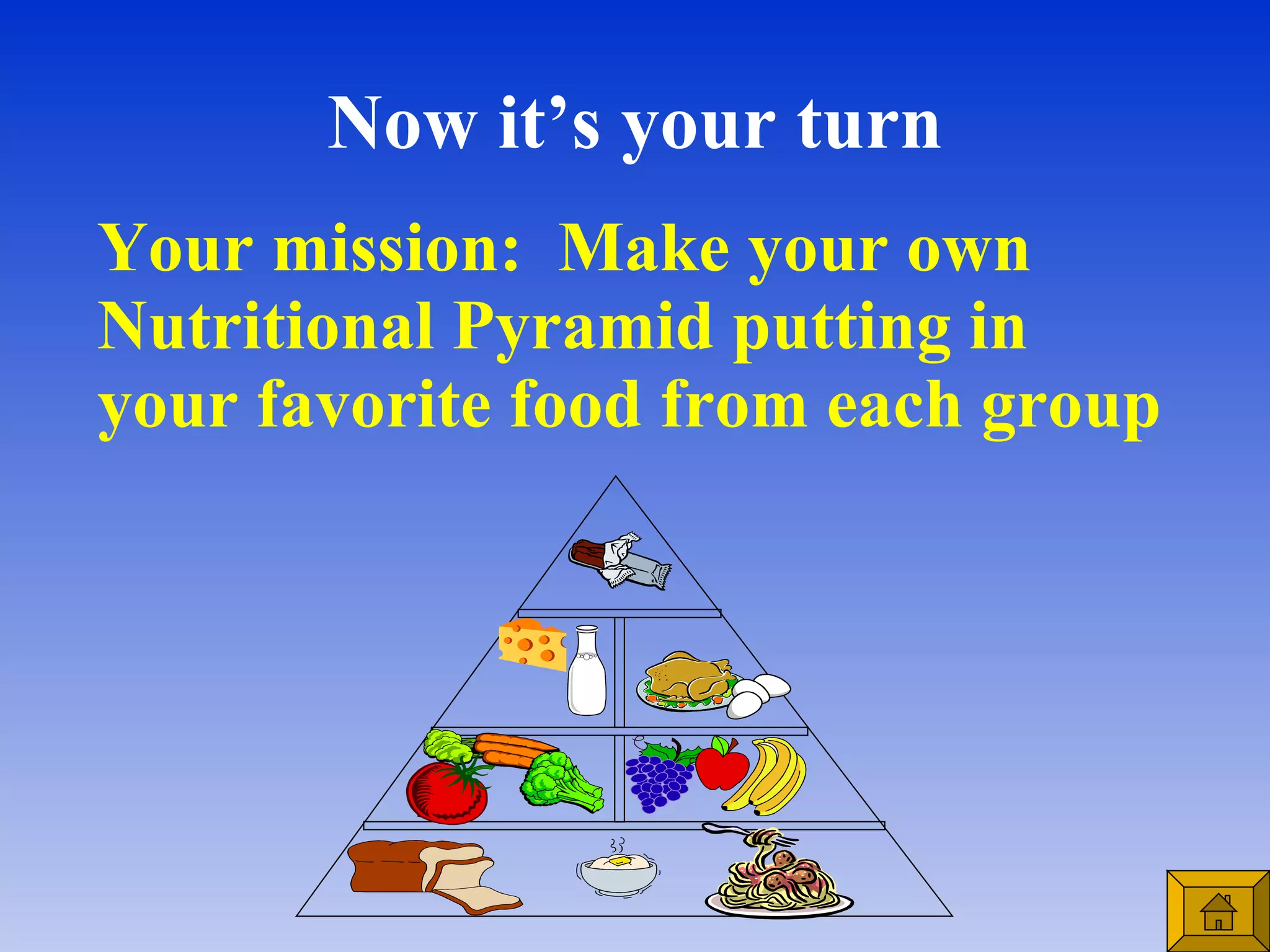 Food Pyramid | PPT