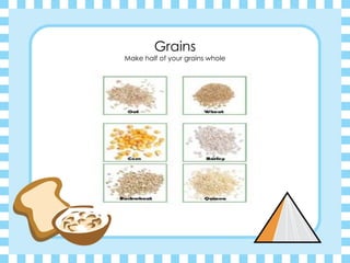 Food pyramid (blog) | PPT