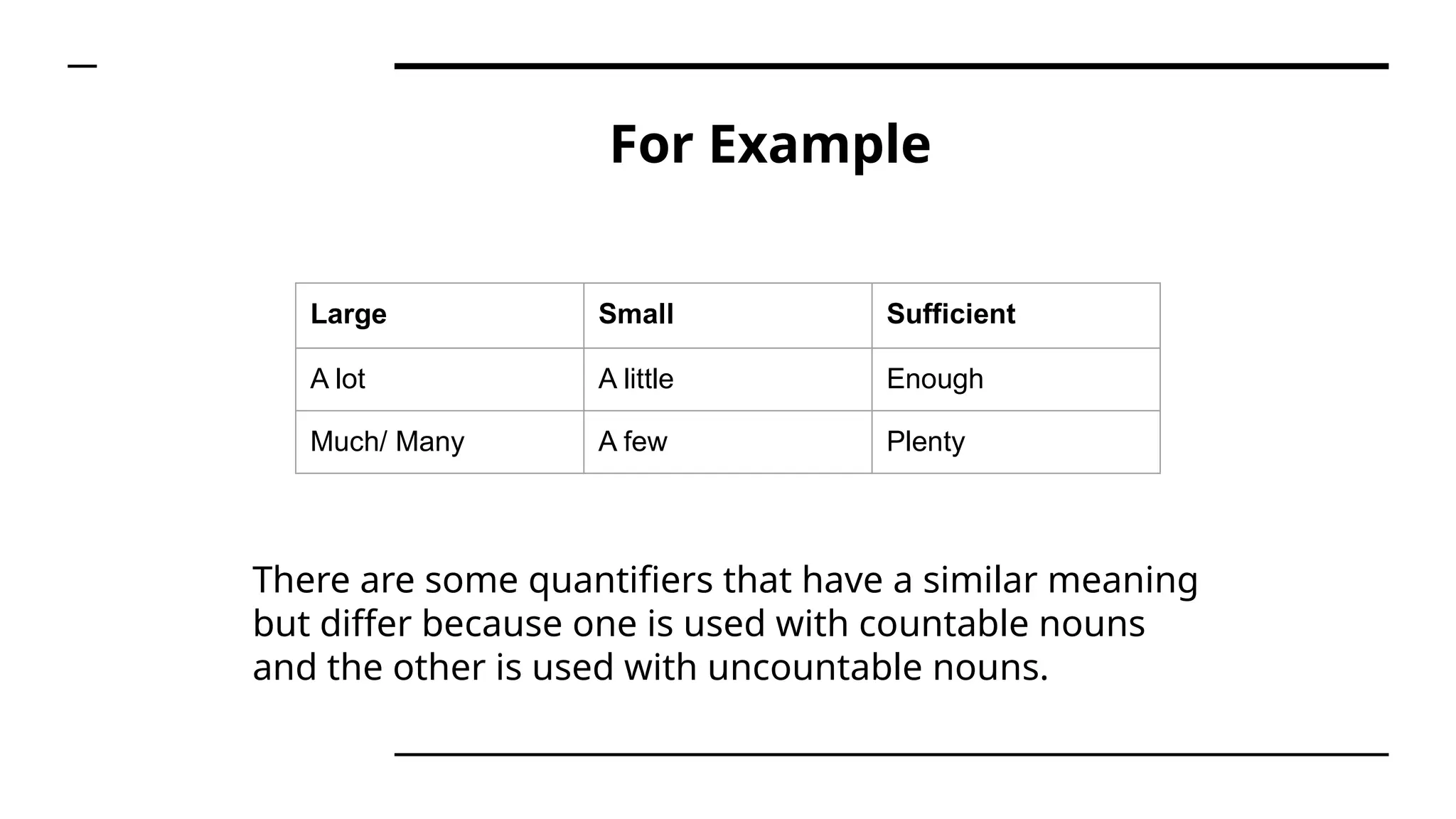 Food -Quantifiers.pptx for 1st semesters | PPTX