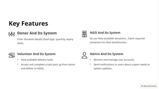 Food-Redistribution-Platform (1) (1).pptx