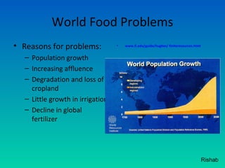 Food resources | PPT