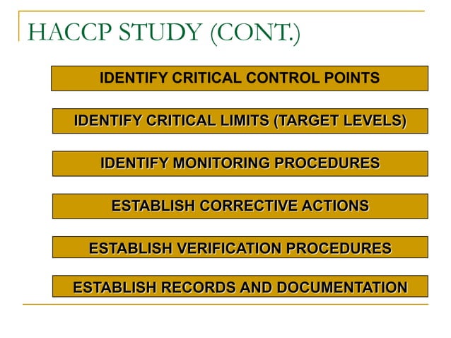 food-safety-and-haccp-by-trevor-larson.ppt | Medical Health
