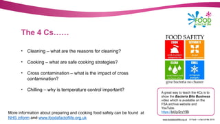 food-safety-in-the-primary-classroom.pptx