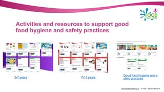 food-safety-in-the-primary-classroom.pptx