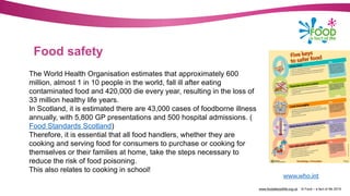 food-safety-in-the-primary-classroom.pptx