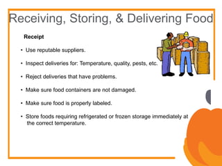 Food-Safety-PowerPoint-English.pdf Ok sahb | PPT