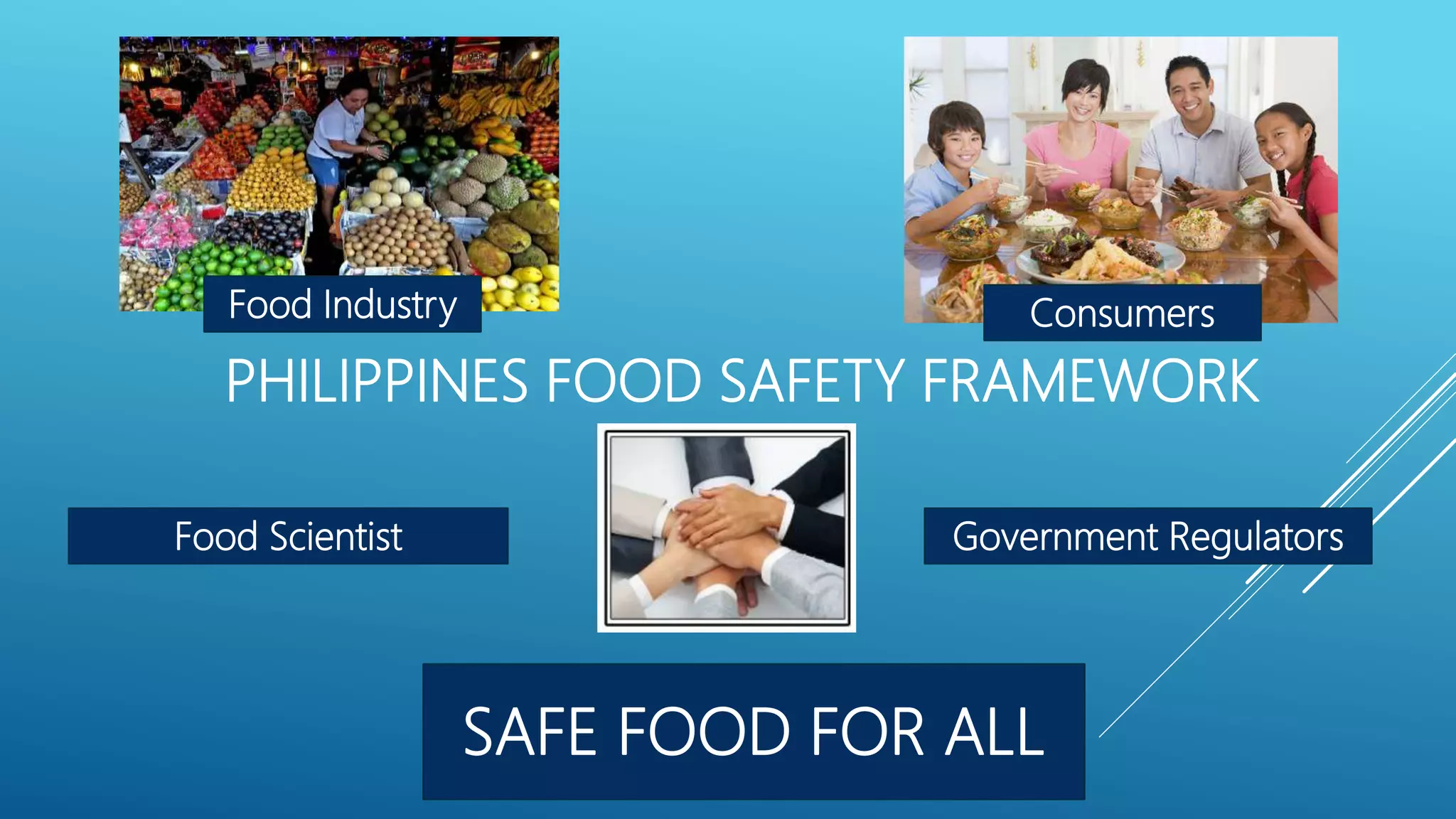 Food safety-presentation | PPTX