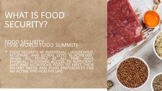 FOOD-SECURITY Toward a sustainable world global food security | PPTX