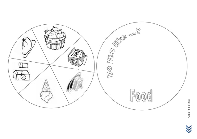 Food Spinner | PDF