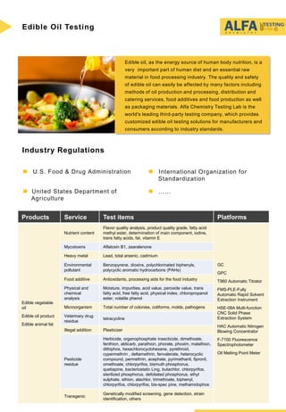 Food testing services | PPT