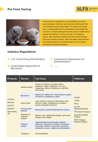 Food testing services | PPT