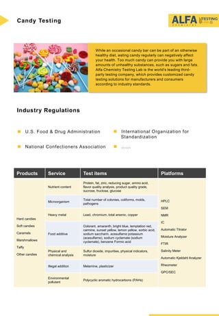 Food testing services | PDF