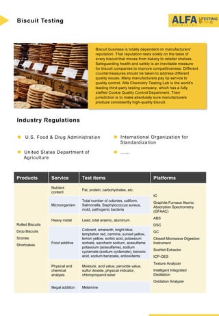 Food testing services | PDF