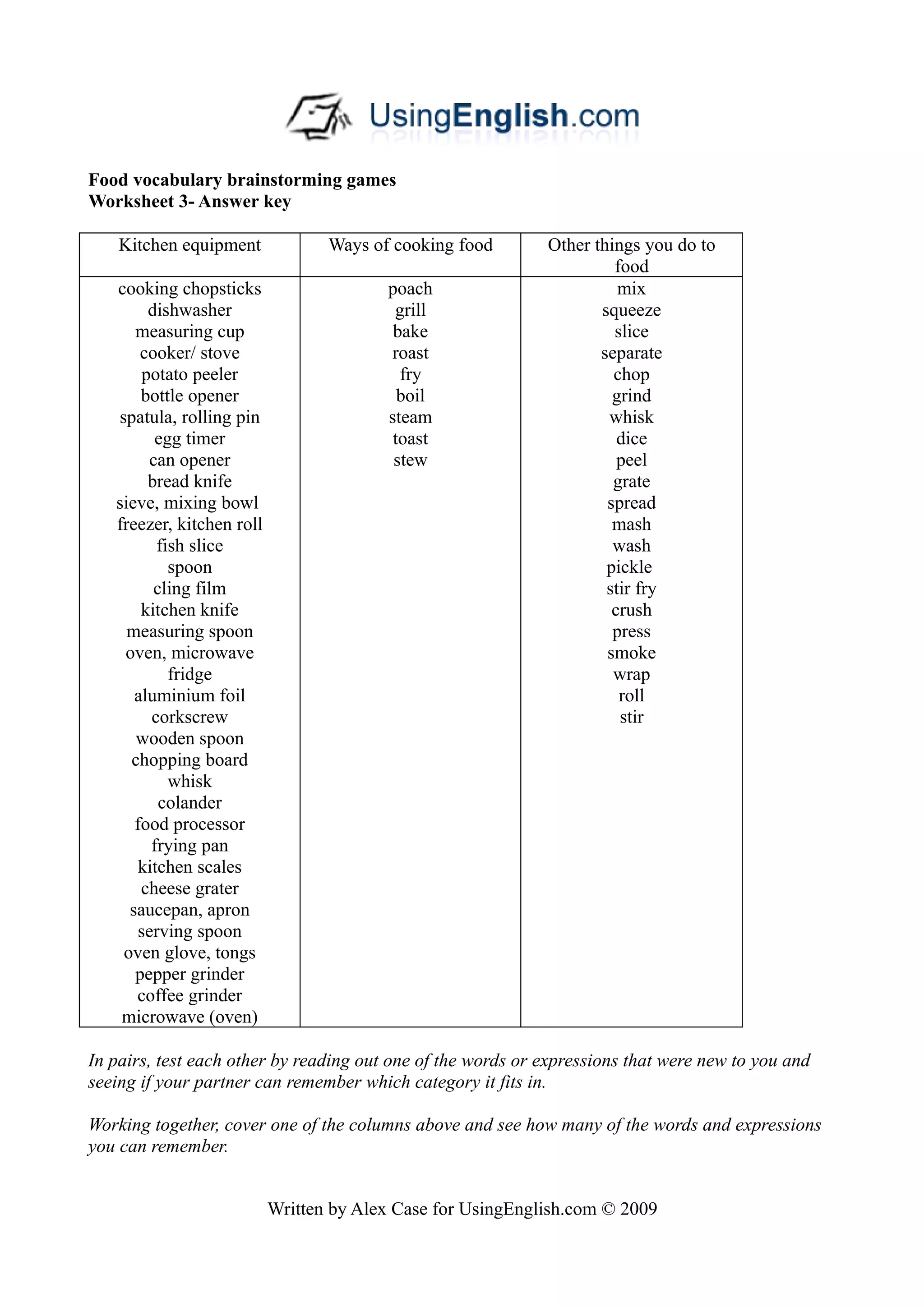 Food vocabulary-brainstorming-game | PDF