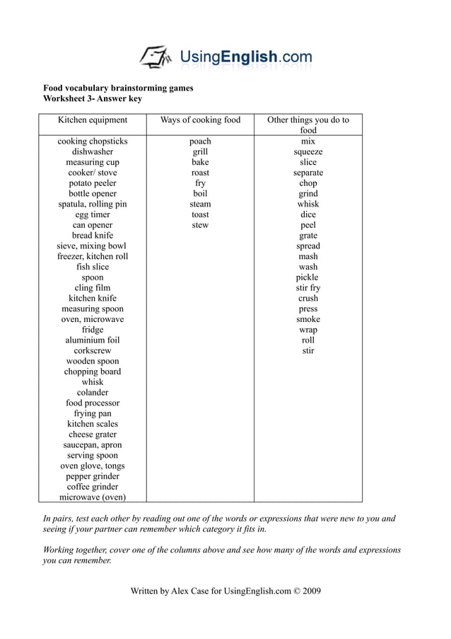 Food vocabulary-brainstorming-game | PDF
