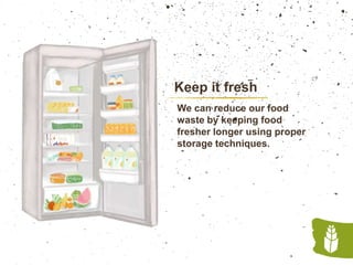 Food-Waste-Part2 (1).pptx