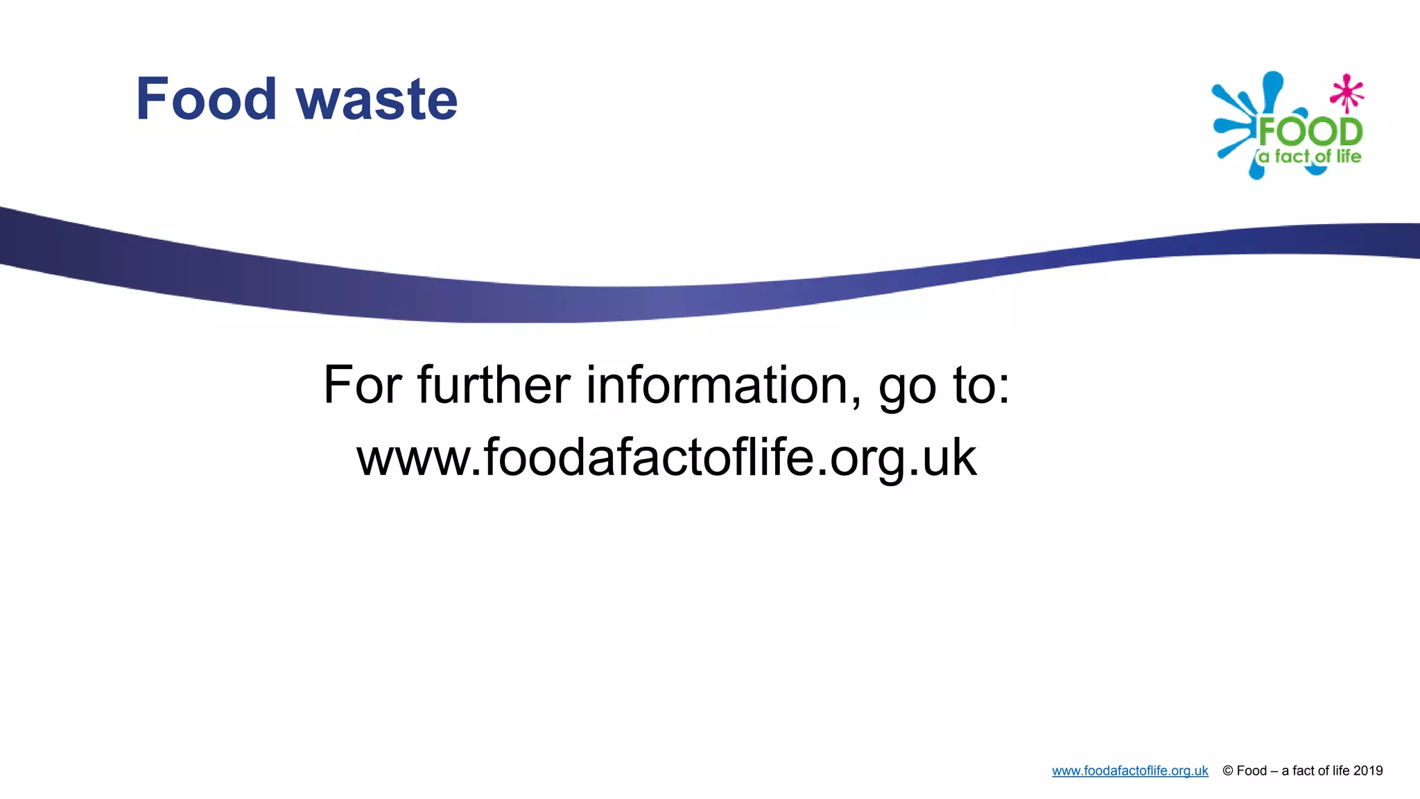 food-waste-ppt-1416.pptx
