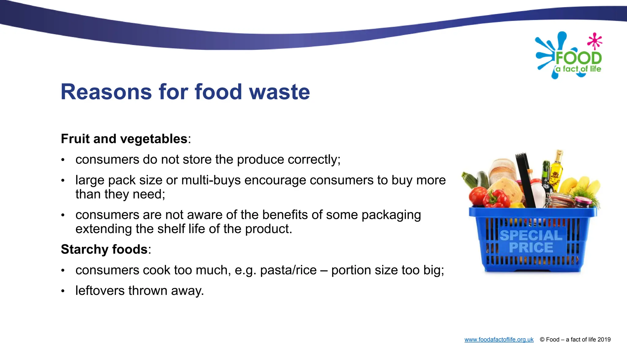 food-waste best presentation see this and take idea from this -ppt-1416 ...