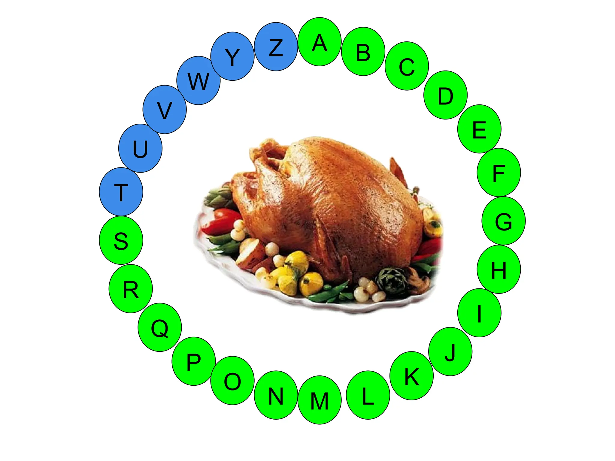 FOOD -WORD BY WORD -pasapalabra en inglés | PPT